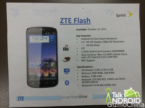 ZTE Flash, the LTE Android phone with 4,5-inch screen display - Gizmochina