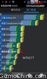 Understanding MediaTek MTK MT6577 chipset - Gizmochina