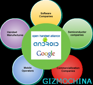 What is "Open" means when it comes to Android? - Gizmochina