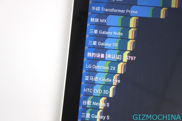 Zenithink ZTPad C93, 10-inch Android tablet using Amlogic MX dual-core ...