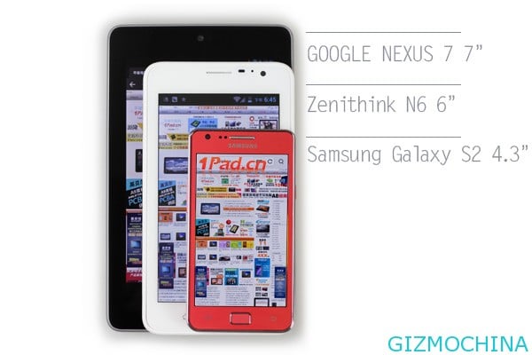 Zenithink N6, 6-inch Android phablet ready to compete in "phablet" era ...