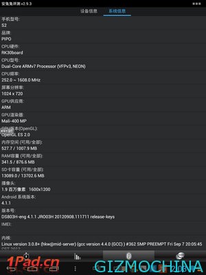 PIPO S2, 8-inch tablet device powered by RK3066 chipset - Gizmochina