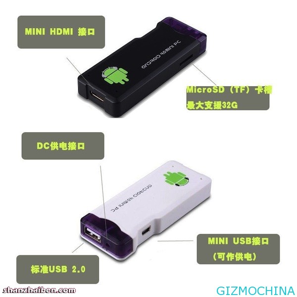 Android Mini PC from Shenzhen South Holdings. - Gizmochina