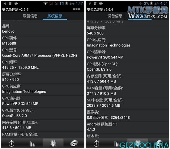 MTK MT6589 Quad-Core Processor, What Is Difference? - Gizmochina