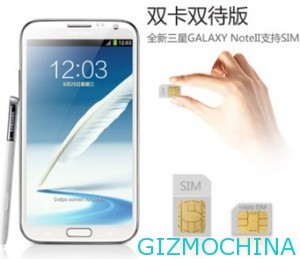 Samsung Galaxy Note II dual-SIM version officially launched in China ...