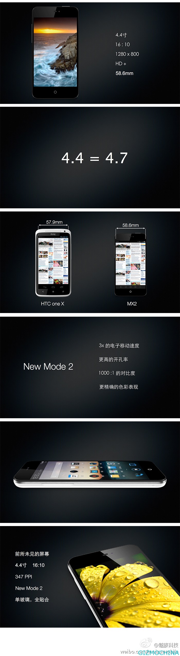 Meizu MX2 Is Unveiled - Gizmochina