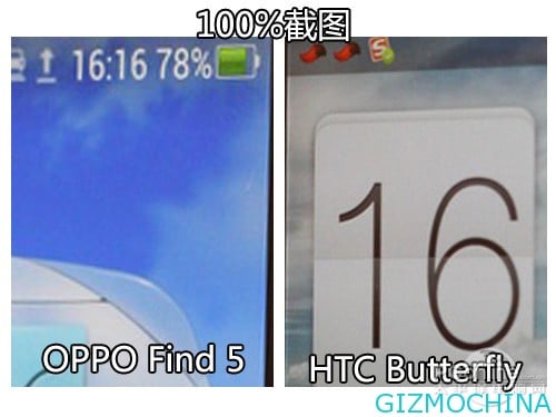 Review of Oppo Find 5 smartphone - Gizmochina