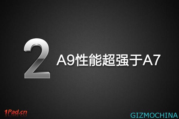 Review of Rockchip RK3188 Quad-core chipset - Gizmochina