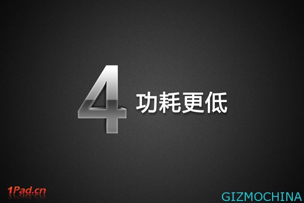 Review of Rockchip RK3188 Quad-core chipset - Gizmochina