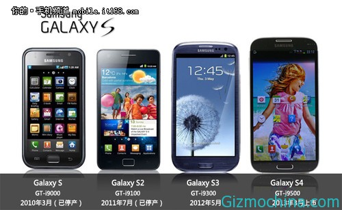Review of Samsung Galaxy S 4 smartphone - Gizmochina