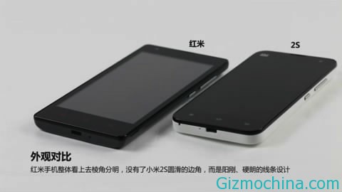 Short review of Xiaomi Red Rice (Hongmi) Android smartphone - Gizmochina