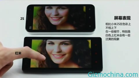 Short review of Xiaomi Red Rice (Hongmi) Android smartphone - Gizmochina