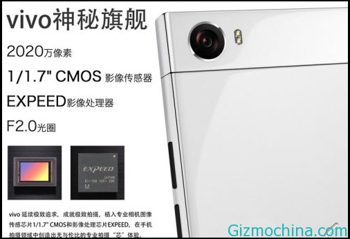 ViVo is preparing the new flagship smartphone with 20.2 megapixel ...