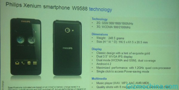 Philips Xenium W9588 flip phone heading to Chinese market - Gizmochina