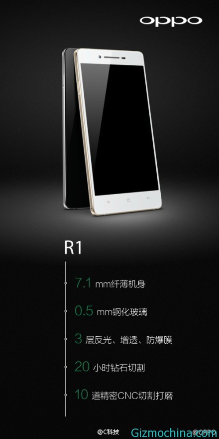 OPPO R1 will offers with great camera - Gizmochina
