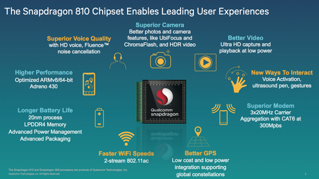 Qualcomm has announced new 64-bit chipset Snapdragon 808 and 810 mobile ...