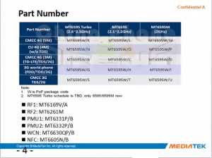 MTK MT6595 Review Specifications – MHL, USB 3.0, eMMC 5.0 - Gizmochina
