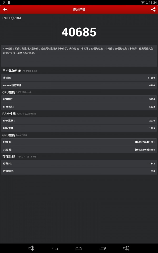 Rockchip RK3288 chipset running over 40,000 point - Gizmochina