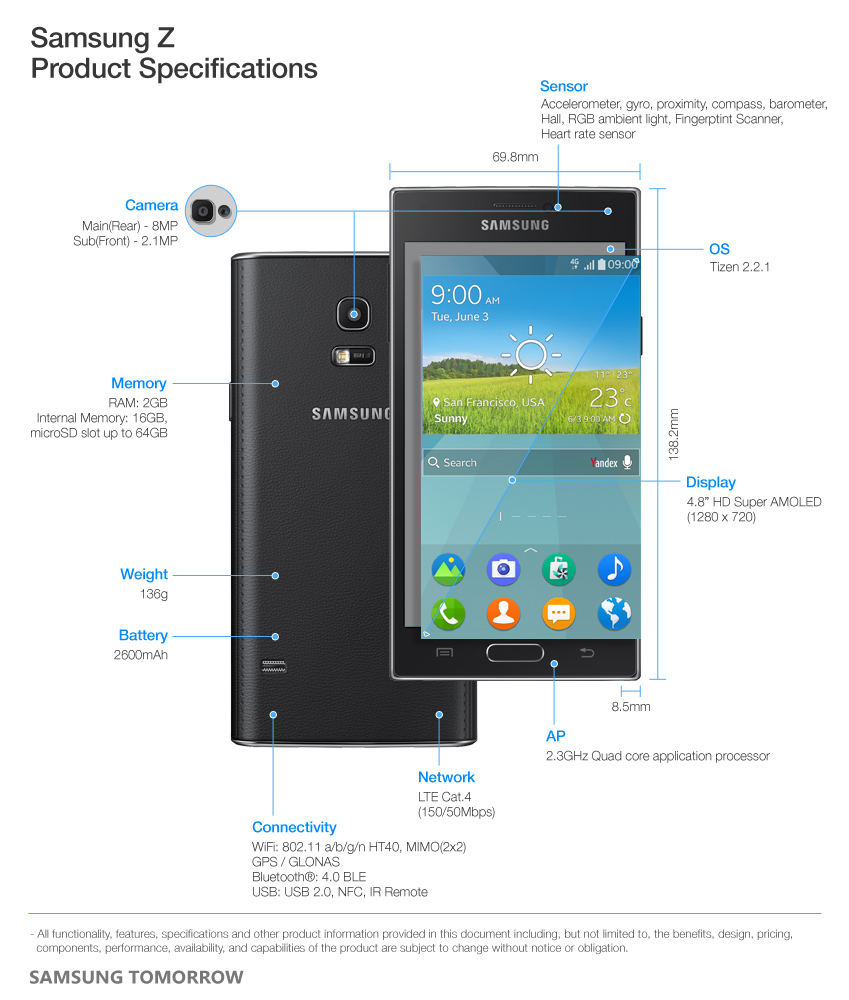 Samsung Z, the first Tizen smartphone is now release - Gizmochina