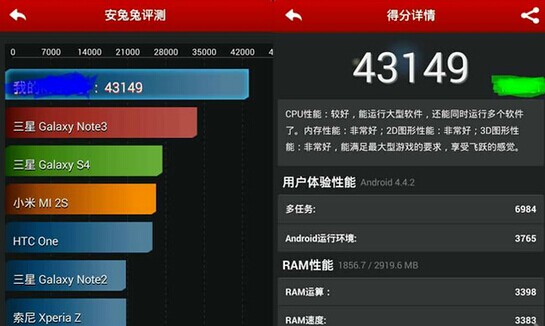 MTK MT6595 chipset scores 43149 in benchmark test - Gizmochina