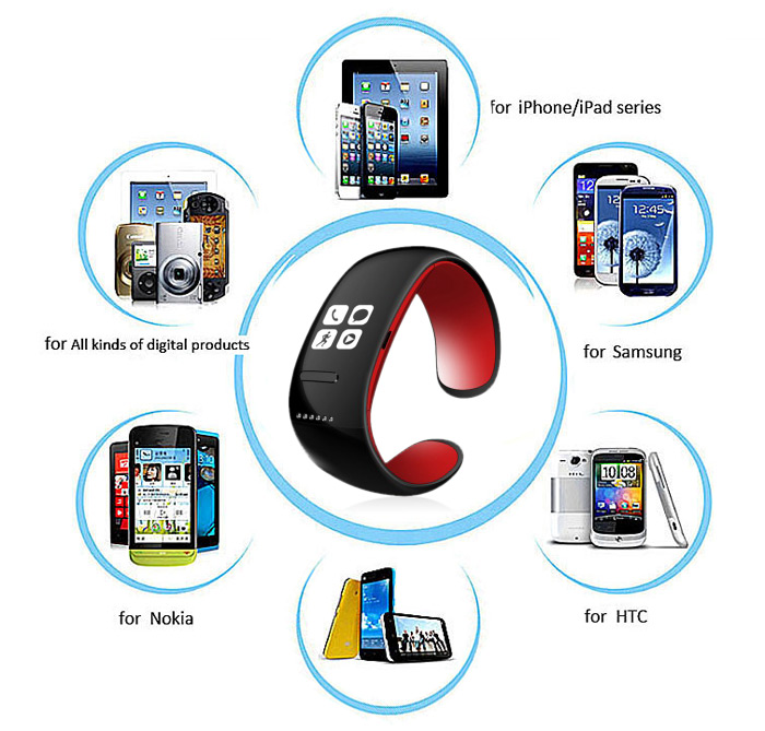 GIVEAWAY: Smartest Bluetooth Bracelet Watch L12s Pro - Gizmochina