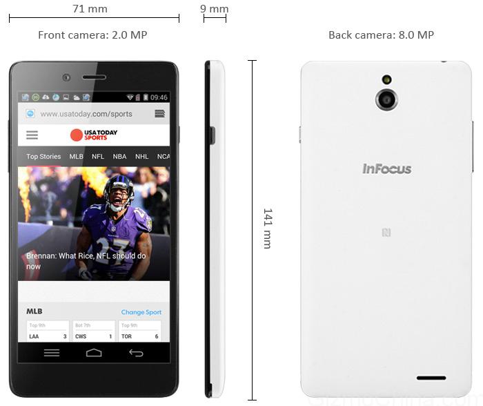 The Cheapest Way To Buy INFOCUS M512