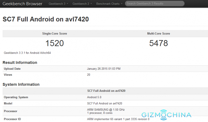 Samsung's Exynos 7420 spotted on Geekbench! - Gizmochina
