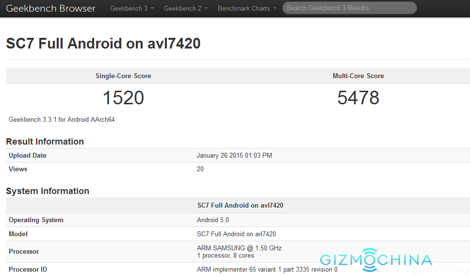 Samsung's Exynos 7420 spotted on Geekbench! - Gizmochina