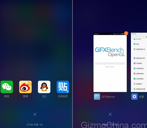 Xiaomi Redmi 2 Review