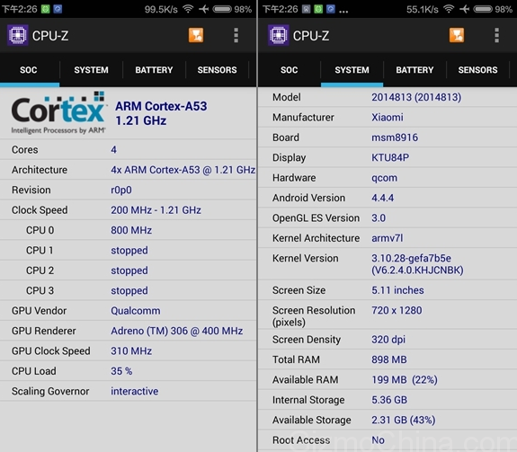 Xiaomi Redmi 2 Review