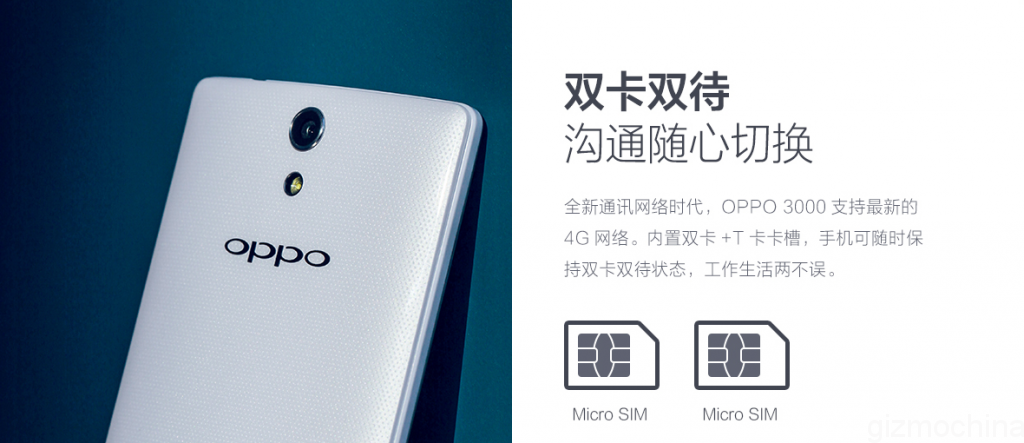 Oppo 3000 Was Just Launched Quietly