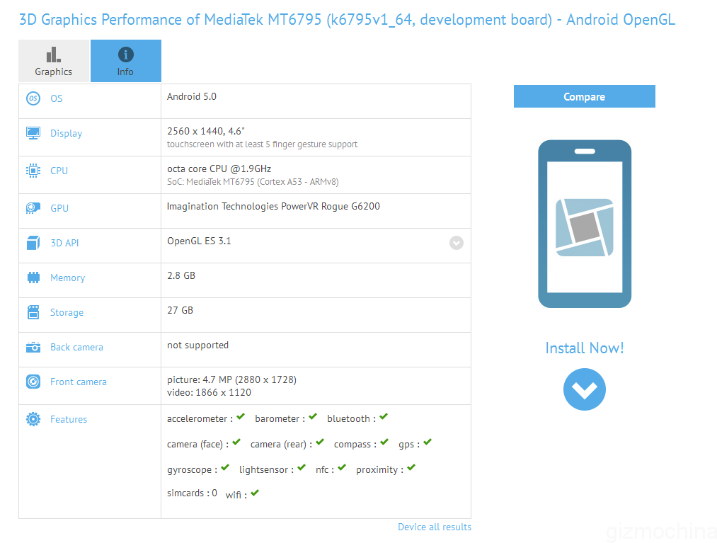 First MT6795 smartphone with 2k display and Android 5.0 spotted on GFXBench - Gizmochina