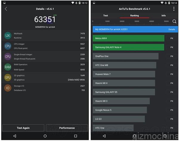 Letv will launch smartphones powered by MT6795 and Snapdragon 810 in 2015 - Gizmochina
