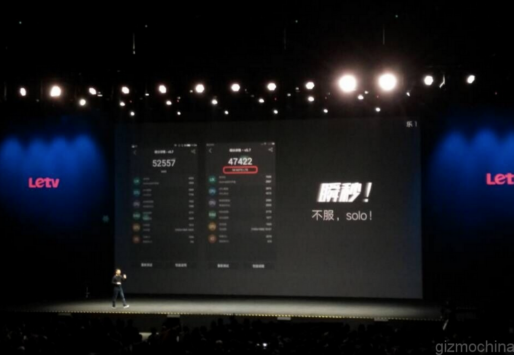 Letv One: All You Need To Know
