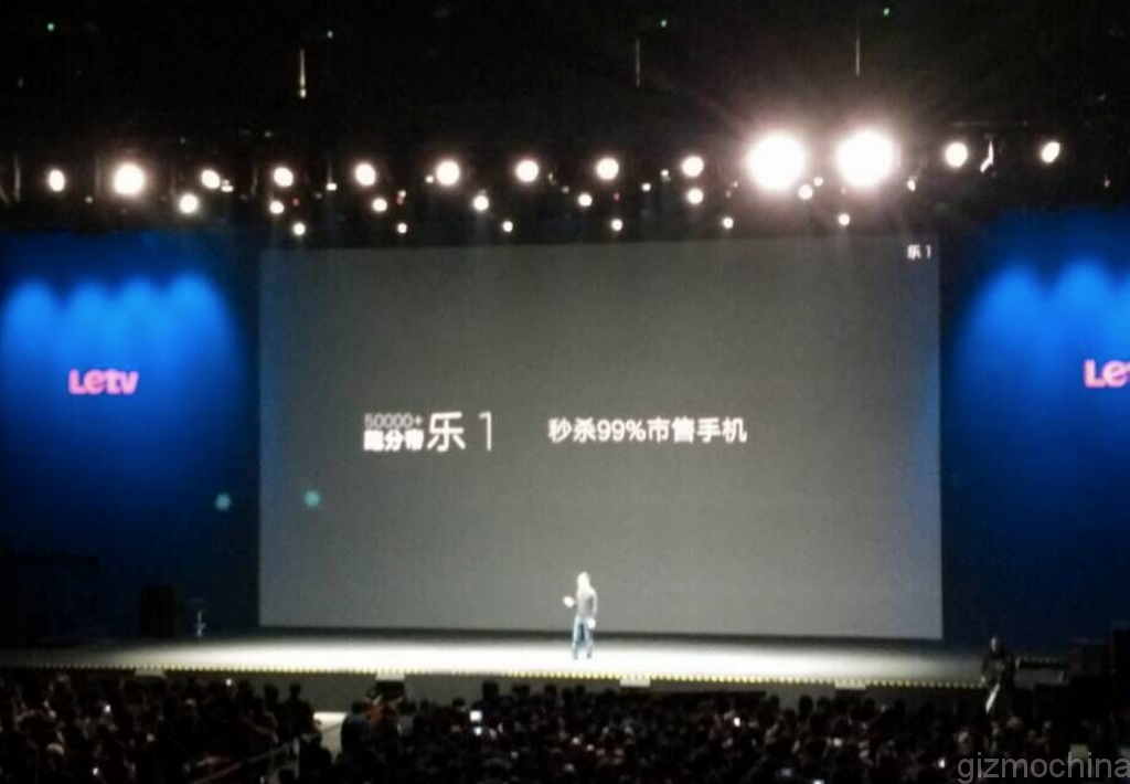 Letv One: All You Need To Know