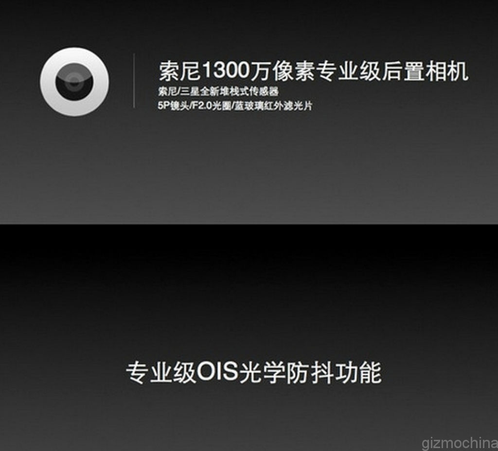 Letv One: All You Need To Know