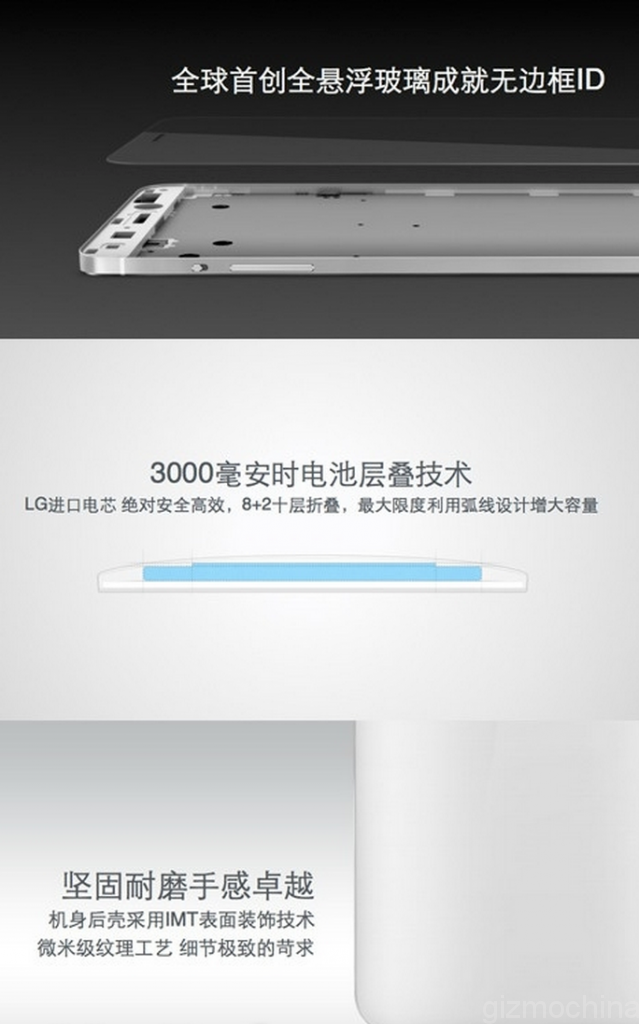 Letv One: All You Need To Know