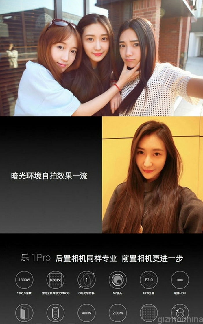 Letv One Pro: All You Need To Know