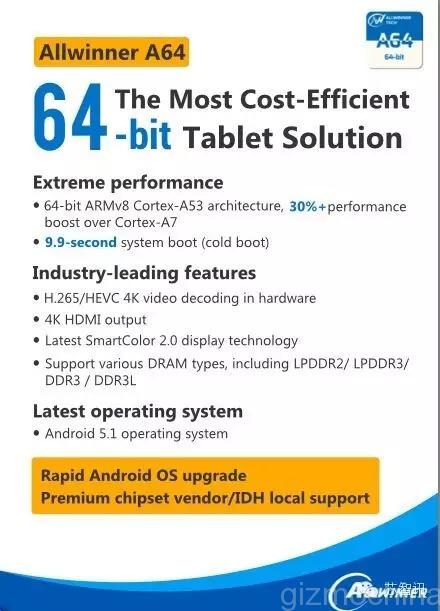 The $5 AllWinner A64 Chipset for Tablets goes into Mass Production in ...