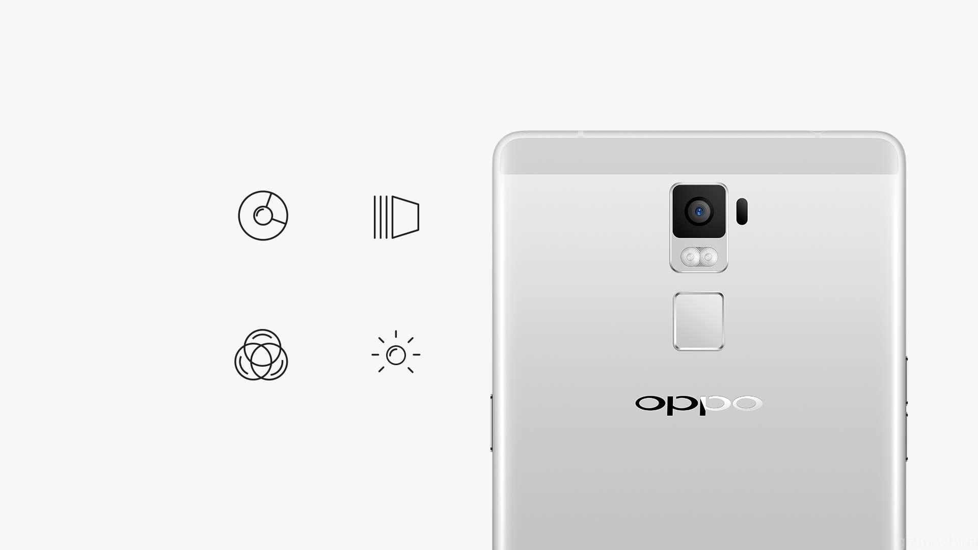Oppo Officially Announces R7 and R7 Plus!