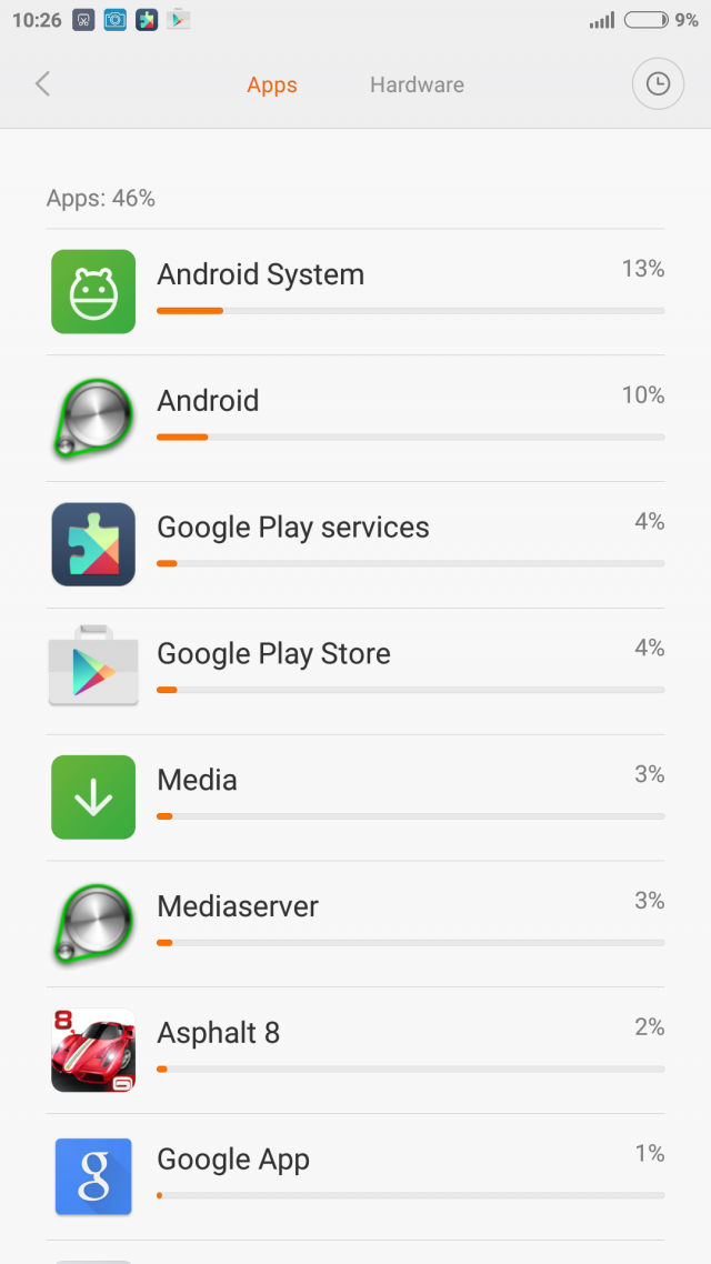 Xiaomi Mi4i Review - A Flagship or Not?