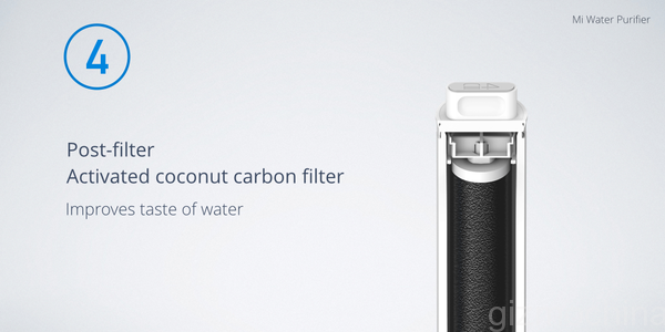 Xiaomi Unveils Mi Water Purifier Which Lets Your Smartphone Track Water ...