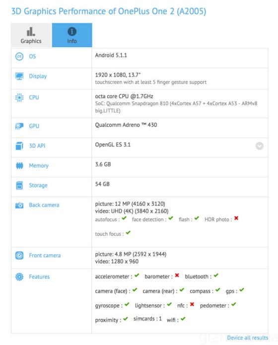 OnePlus 2 4GB RAM Version Spotted On GFXBench - Gizmochina