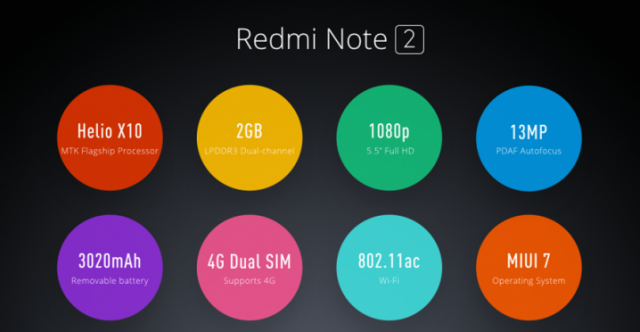 Xiaomi Redmi Note 2 Is Official: Amazing Value For Money! - Gizmochina