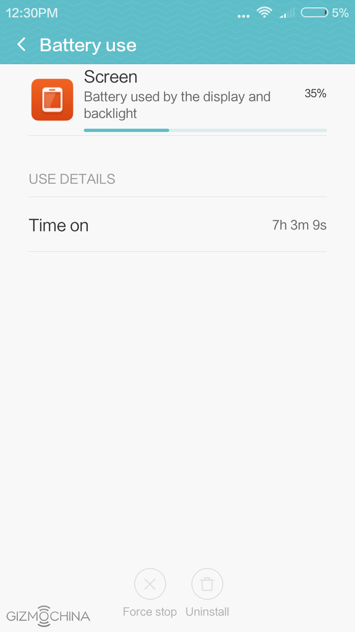 Xiaomi Redmi 3 Pro Review - Gizmochina