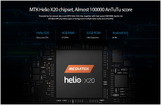 Xiaomi Redmi Pro vs Competition: Why Buying the costliest Redmi handset may not be a bad Idea ...