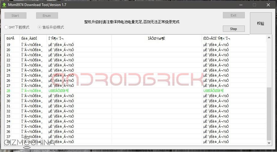 Qualcomm Msm Device Driver - evertell