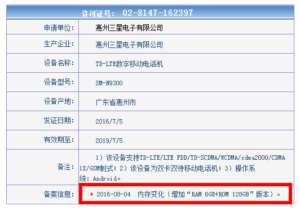 Samsung Galaxy Note 7 China Edition listed on TENAA, sports 6GB RAM ...