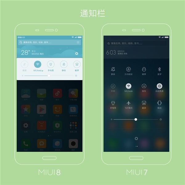 MIUI 8 vs MIUI 7 : Interface & Design Changes Compared (Pictures) - Gizmochina