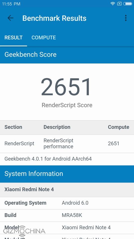 Xiaomi Redmi Note 4 Review - The Best Redmi Note Yet? - Gizmochina